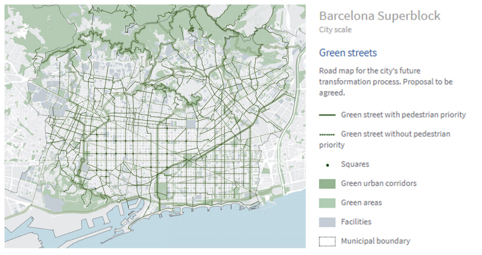 Superblock (Superilla) Barcelona—a city redefined. Public Realm