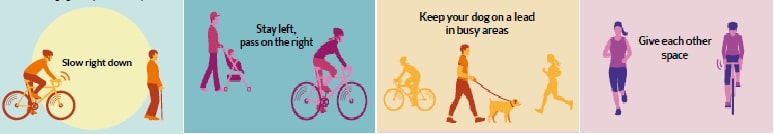 Decoding mobility plan 2030 of Edinburgh! - citiesforum.org